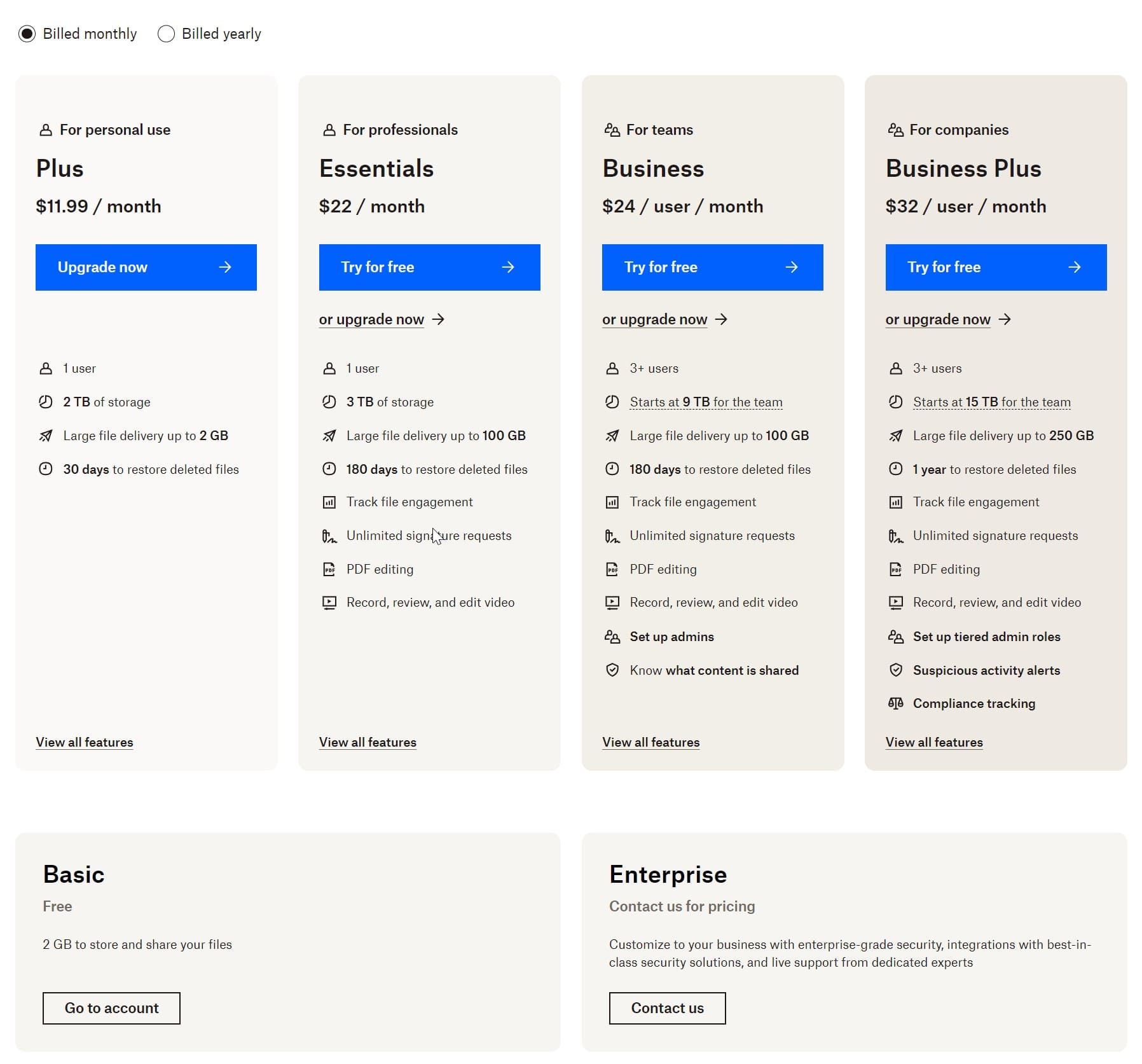 The Ultimate Dropbox Review 2024: Unmatched Performance, Security, and ...